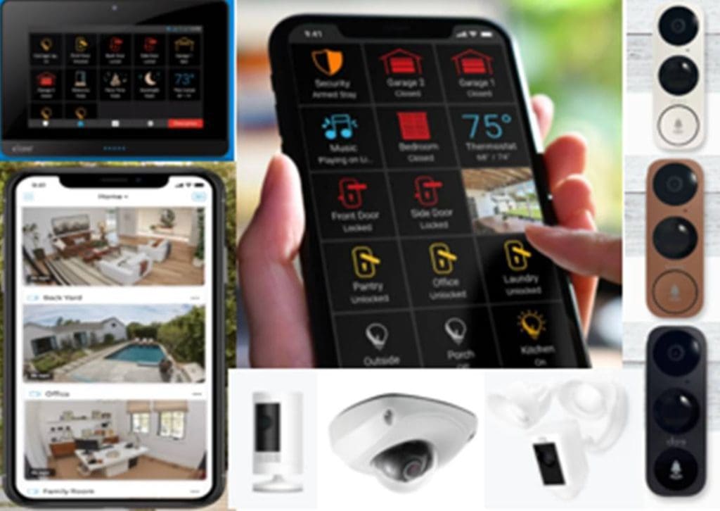 Get Home System Security Products Online - Visual Remote